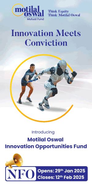 Motilal Oswal Midcap Fund 7 4x In 10 Years Advisorkhoj