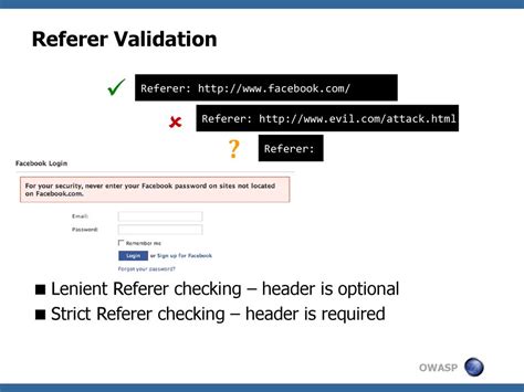 Cross Site Request Forgery New Attacks And Defenses Ppt Download