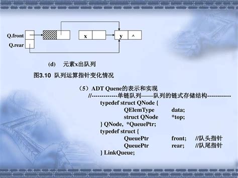 第三章 栈与队列 ￡3 1 栈 ￡3 3 队列 ￡3 2 栈的应用举例 ￡3 1 1 栈的定义 ￡3 1 2 栈的顺序存储结构 ppt
