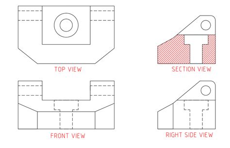 Solved Design Review Autodesk Community