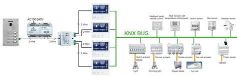 LAYOUT 2 WIRE 2 Intrasonic Technology