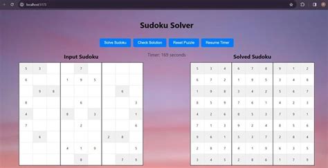 Priyanka J On Linkedin Softwaredevelopment Guessinggame Reactjs Css Gamedev