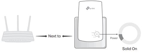 Tp Link Tl Wa Re Mbps Wifi Range Extender Installation Guide