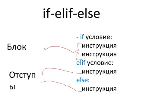 Условные конструкции If Elif Else Язык Python презентация онлайн