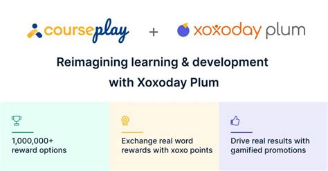 Ann Roberts On Linkedin Saas Awspartners Saasstartups Awsactivate Innovationculture…