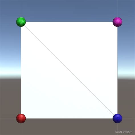 unity mesh 生成图形（一） csdn博客