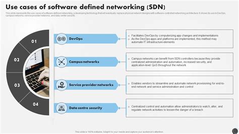 Sdn Security It Use Cases Of Software Defined Networking Sdn Ppt Slide