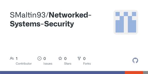 Github Smaltin93networked Systems Security