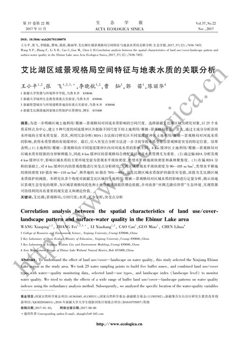 Pdf Correlation Analysis Between The Spatial Characteristics Of Land Usecover Landscape