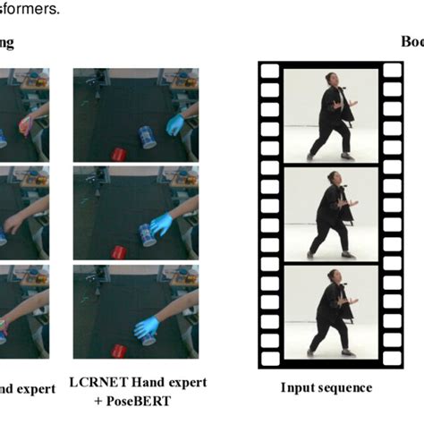 qualitative comparison between image based pose estimators and the