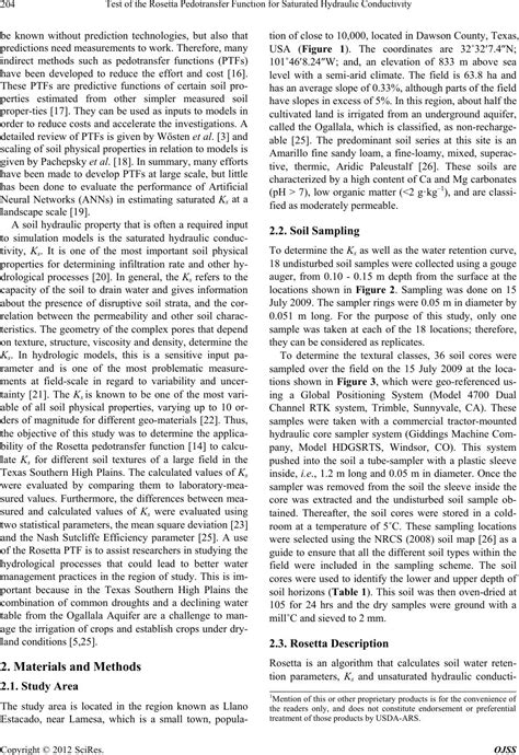 Test Of The Rosetta Pedotransfer Function For Saturated Hydraulic Conductivity