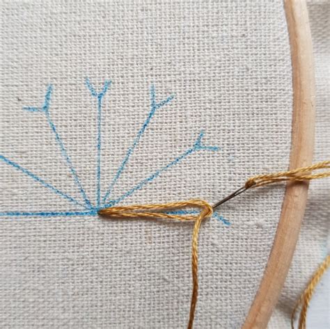 Lazy Daisy Stitch 3 Lucylu Dreams…