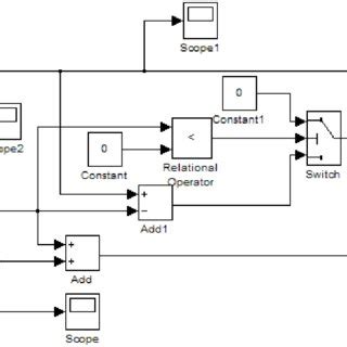 Composite Power Bus Model High Power Pulse Charging And Download Scientific Diagram