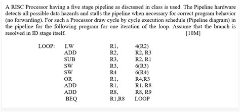 A Risc Processor Having A Five Stage Pipeline As