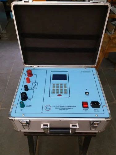 CRM Testing Services In Nagpur ID