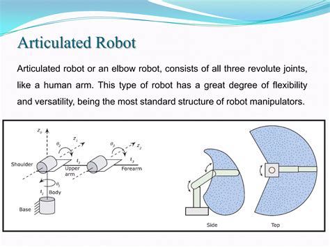 Lecture 2 Robot Design Pptx Robotics Technology And Computing