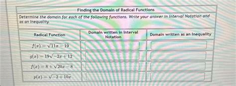 solved finding the domain of radical functions determine the