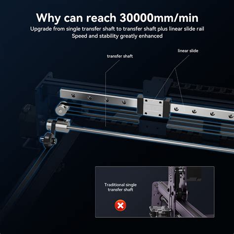 Atomstack X40 Max 40 Watt Laser Engraver And Cutter For Professionals
