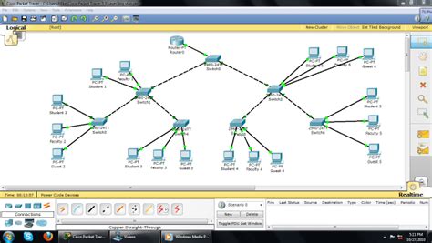 Design And Configure Networks In Cisco Packet Tracer And Gns3 By