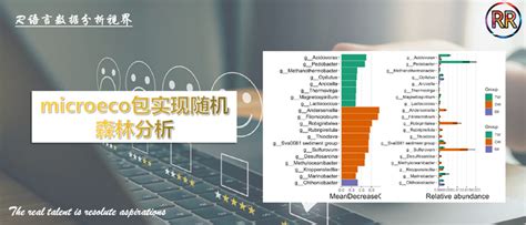 随机森林分析 R语言microeco包实现微生物组随机森林分析及重要变量的选择 知乎