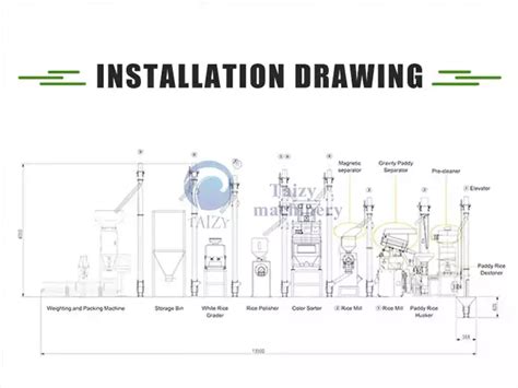 High Standard Good Quality 15tpd Rice Mill Line With Water Polisher And