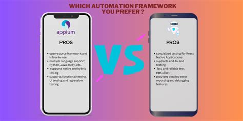 Bug Hunters® On Linkedin Appium V S Detox Mobile Testing Frameworks