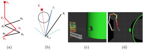 论文审查 Planning And Inverse Kinematics Of Hyper Redundant Manipulators