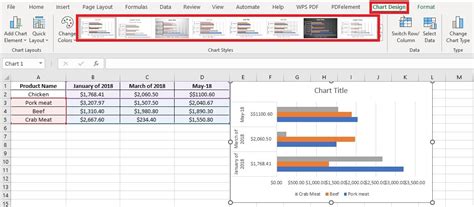 How To Create A Bar Chart In Excel In Simple Steps