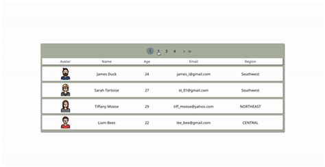 paginate a data view in react repo found here… by maison moa medium