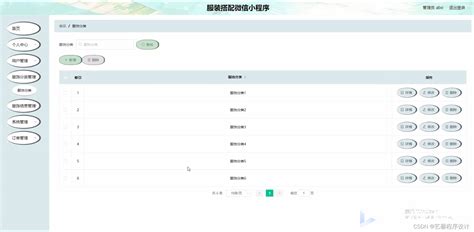 Java毕业设计服装搭配微信小程序 附源码 Csdn博客