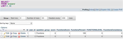 Php Why Wont My Sql Database Update On Submit Stack Overflow
