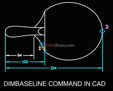 DimBaseline Command In CAD