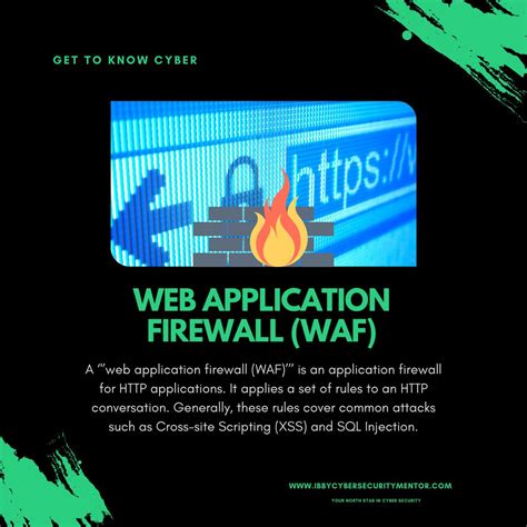 Ibby Cyber Security Mentor On Linkedin Cybersecurity Hacking Security Infosec Cybercrime