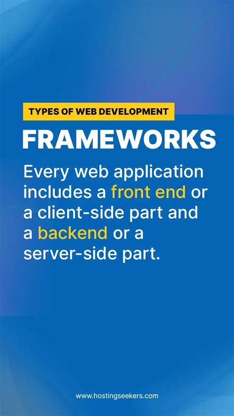 Front End Vs Back End Frameworks