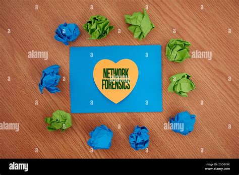 Handwriting Text Network Forensics Word For Monitoring And Analysis Of Computer Network Traffic