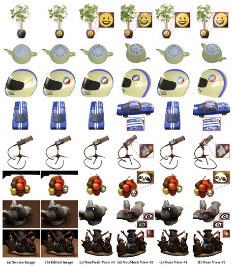 De Nerf Decoupled Neural Radiance Fields For View Consistent