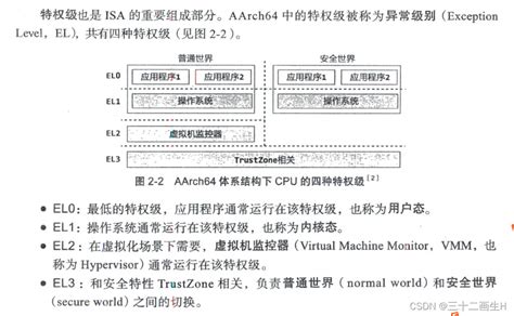 cpu和指令集架构 arm64 属于精简指令集吗 csdn博客