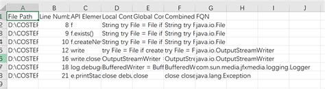 GitHub Butters0727 ExtractAPIElement Modified Tool COSTER API Element Extracting Code