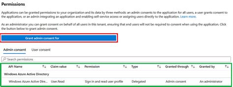 Updating Azure Ad Permissions For Enterprise Accounts