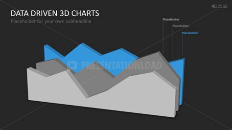 Data Driven Powerpoint Charts