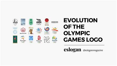 The Evolution Of The Olympic Games Logo