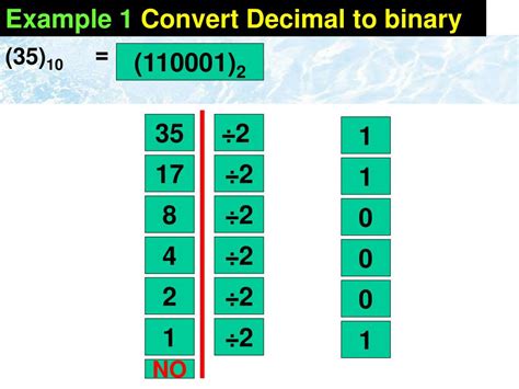 Ppt Binary System Powerpoint Presentation Free Download Id5909670