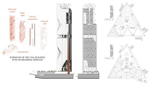 Buildings Free Full Text A New Modular Structural System For Tall