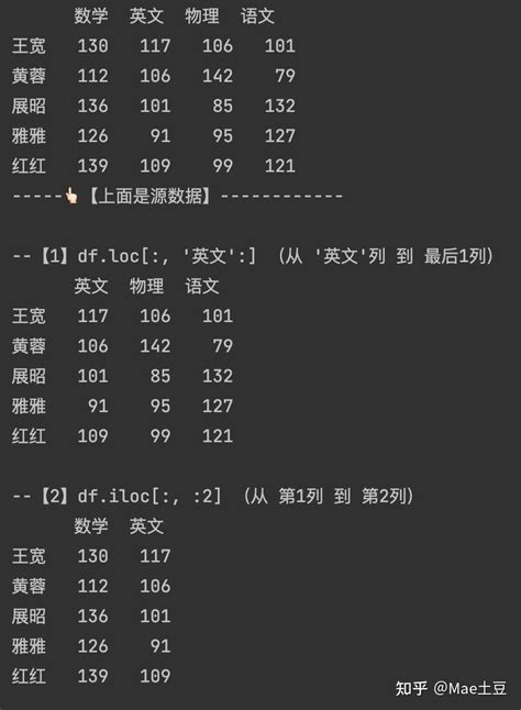 Python的pandas中行列行列取值的详细解说篇 知乎