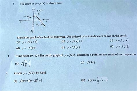Solved 3 4 2 The Graph Of Yfx Is Shown Here 2 1 St Y Fx 12 4 2 5 Sketch