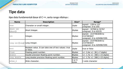 alpro1 materi 02 tipe data dan variabel pptx