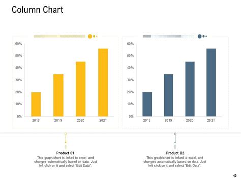 Top 10 Agile Delivery Framework Powerpoint Presentation Templates In 2025