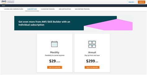 New Aws Skill Builder Subscriptions Aws News Blog