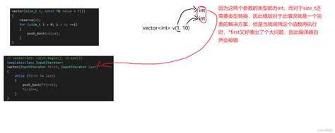 初识《vector》及模拟实现《vector》 csdn博客