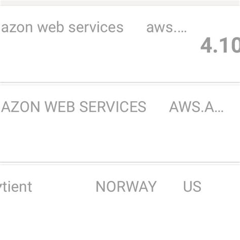 Amazon Web Services Read Customer Complaints And Reviews Xolvie